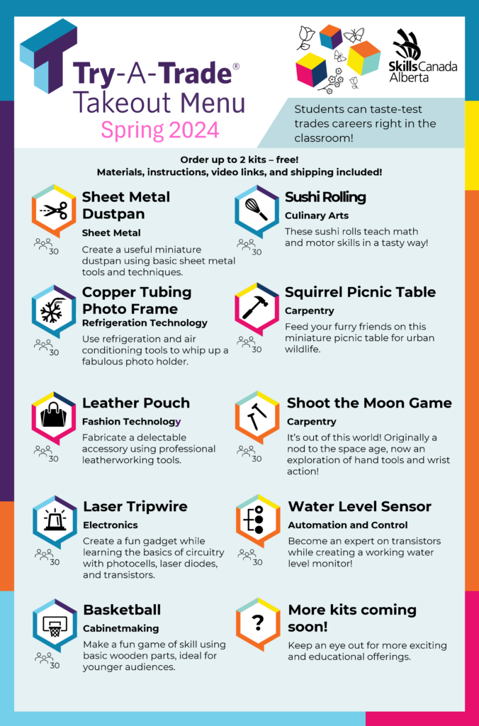 Try-A-Trade® Takeout - Skills Canada Alberta